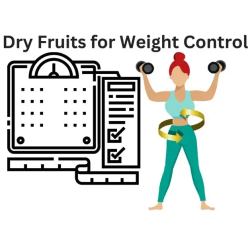 How You Transform Your Body In 30 Days: A Comprehensive Weight Loss ...